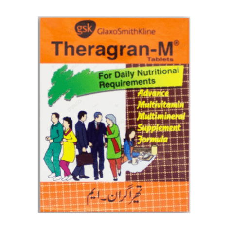 Glaxosmithkline Product List